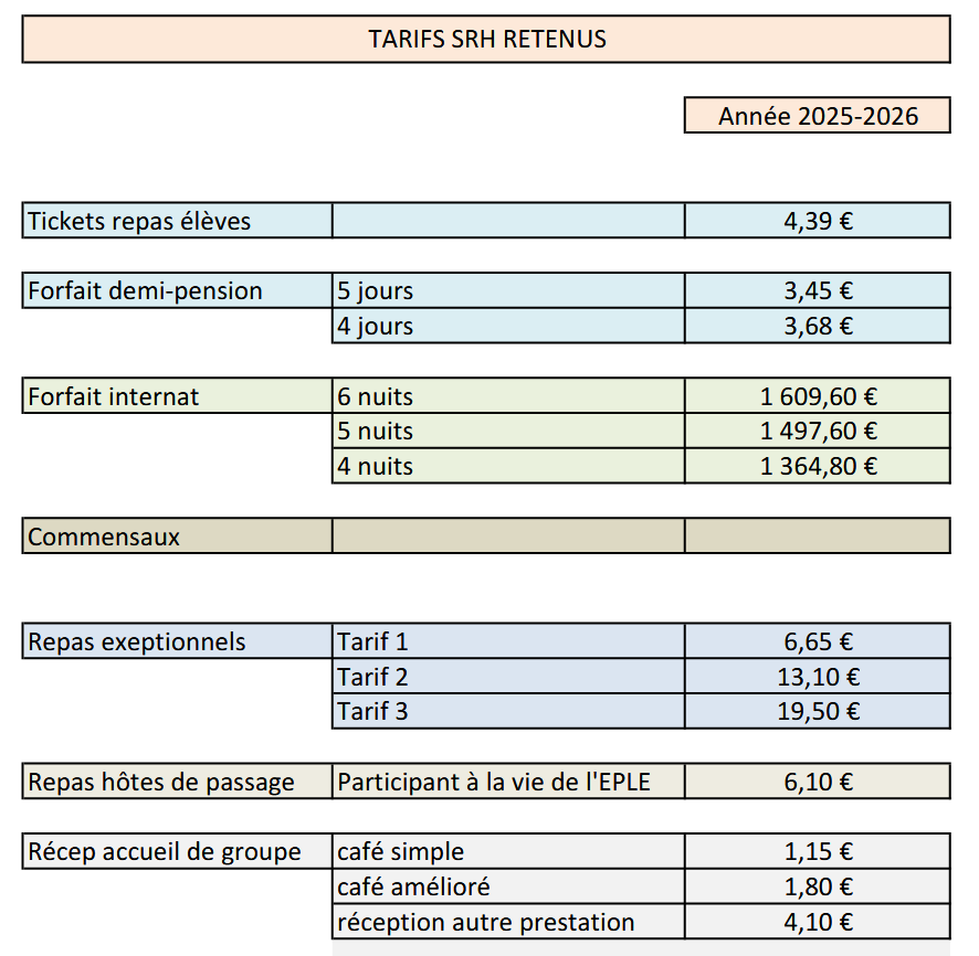 TARIFS RESTAURATION 2025 - Lycée Blaise Pascal Rouen